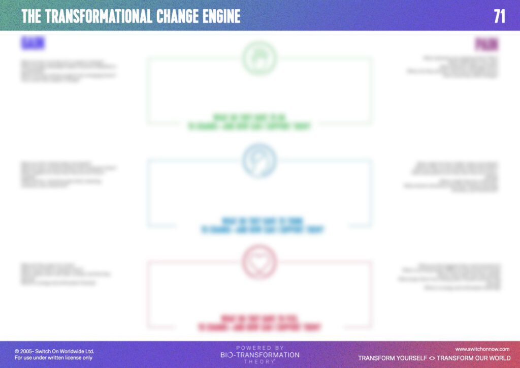 Takeaway Transformation Tools