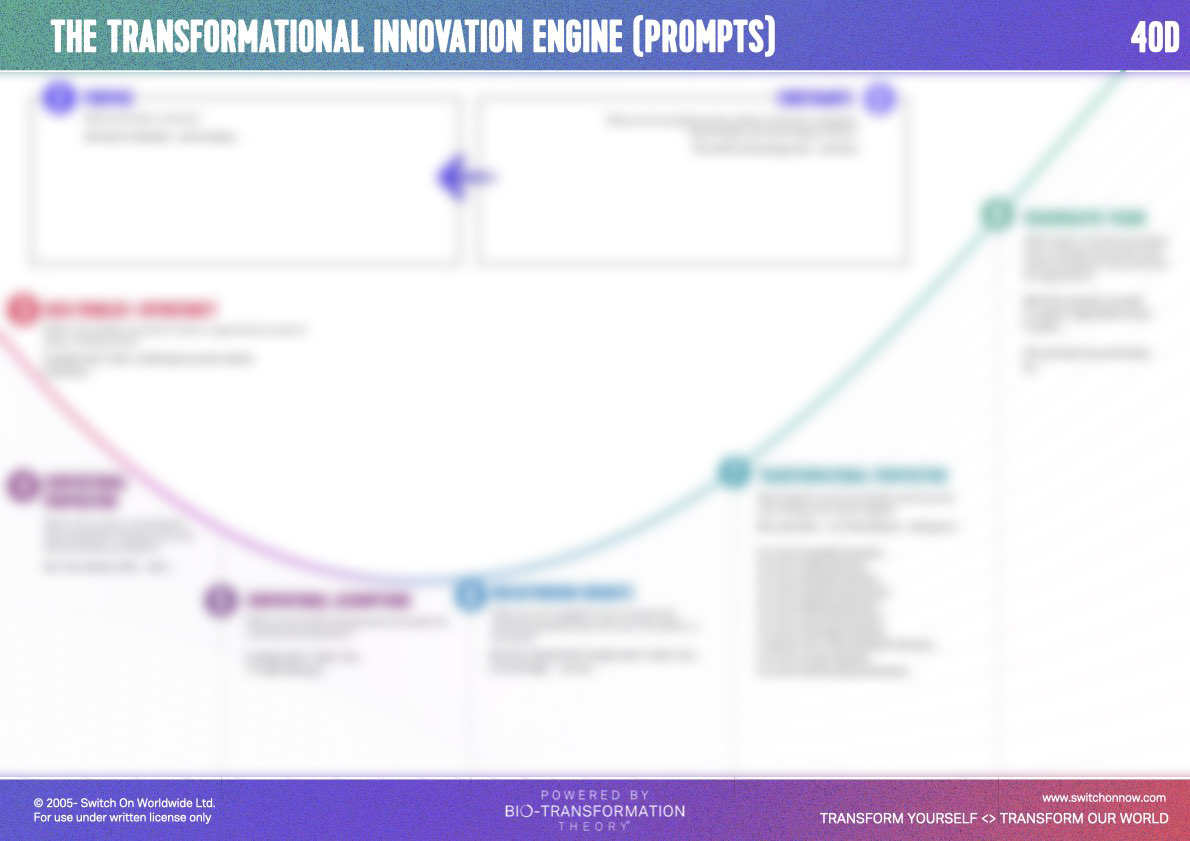 Breakthrough Innovation Training & Coaching