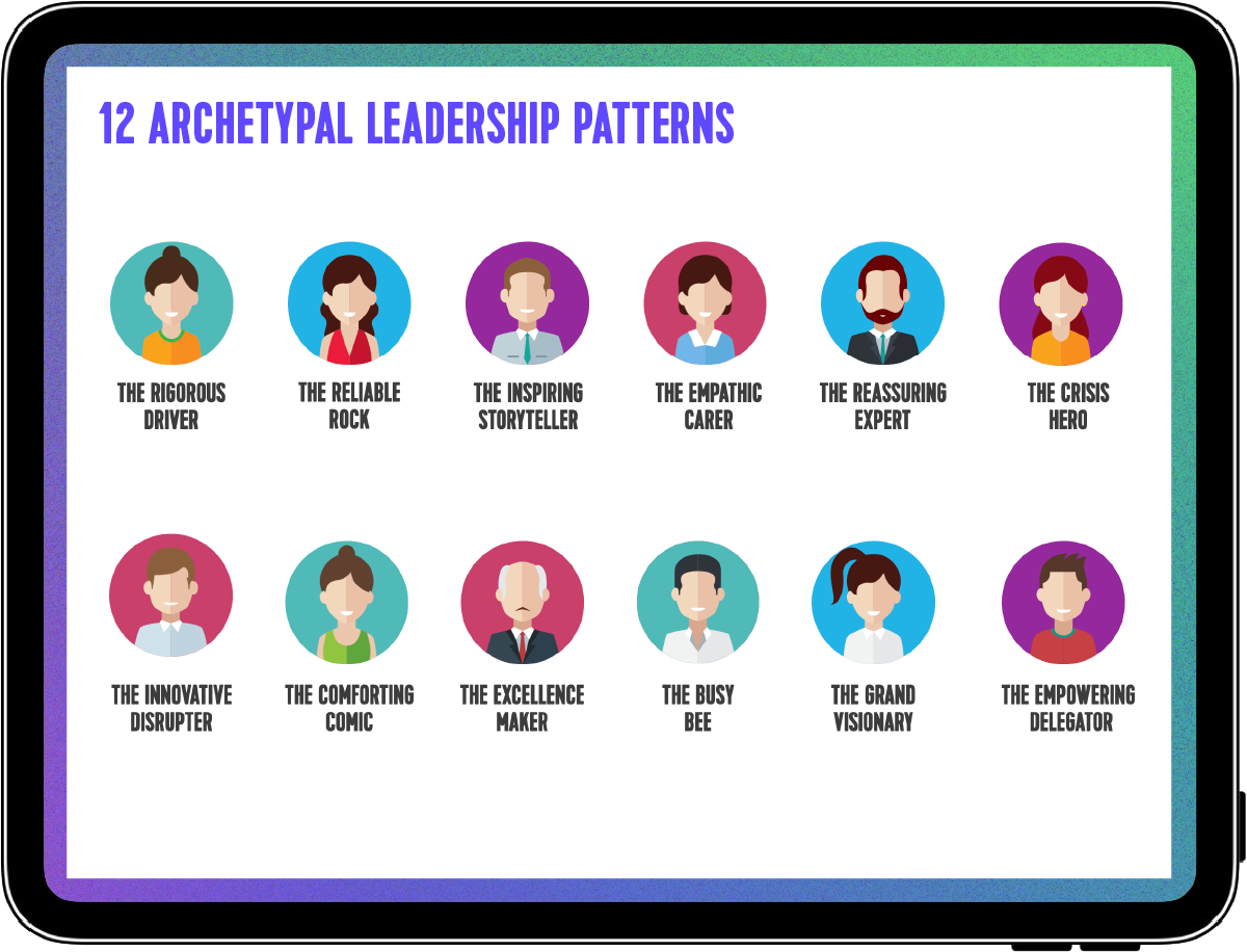 Toolkits | From SOL | Switch On Leadership | Leadership, Training ...