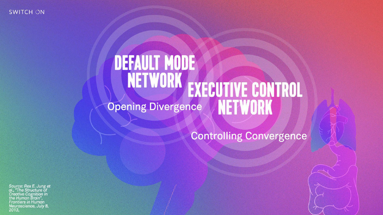 SOL | Switch On Leadership | Transformational Leadership, Teams & Innovation Programs | Our Game ...